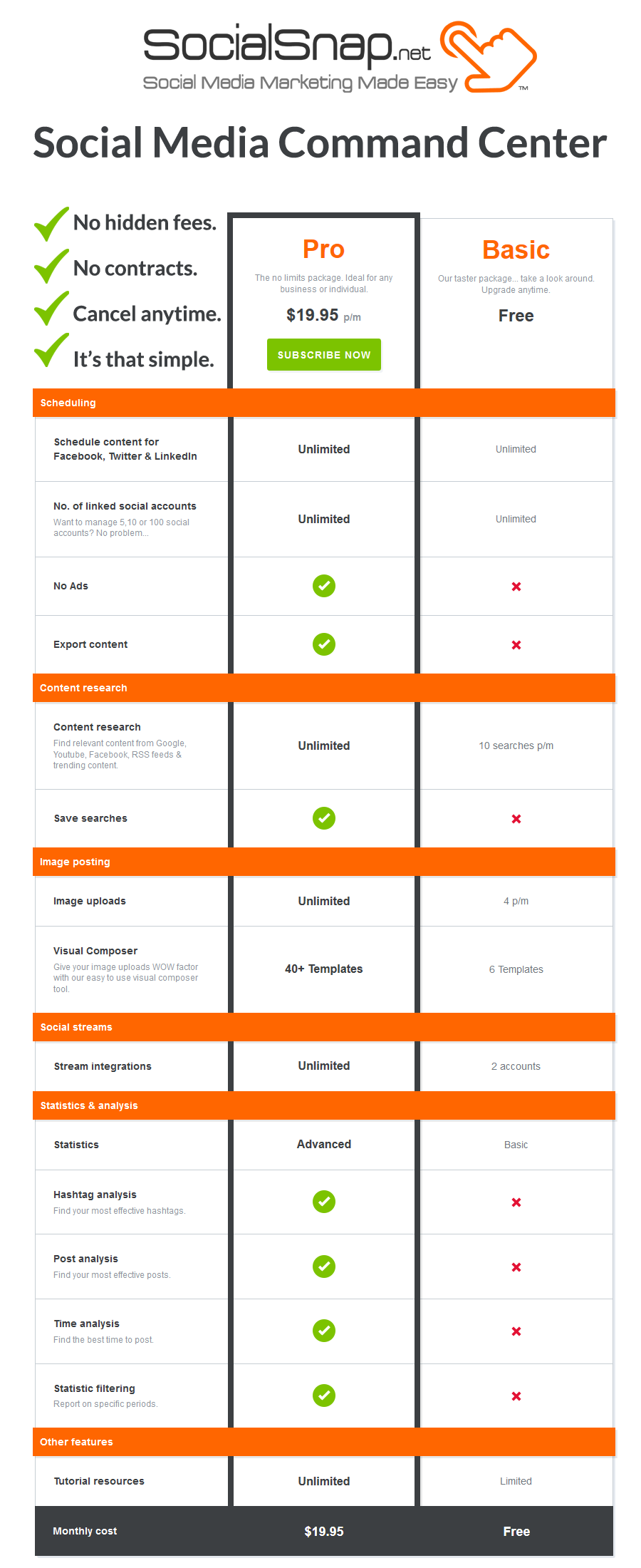 Pricing Social Snap